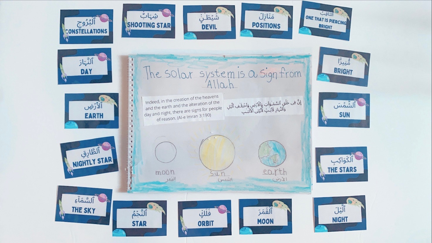 Solar System Unit: Quranic Verses Posters and Vocabulary Cards ...